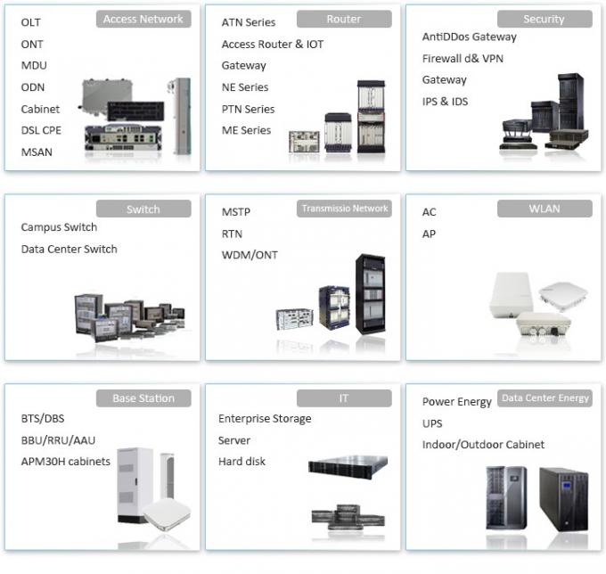 Huawei RTN910A Radio Transmission System OptiX RTN 910A