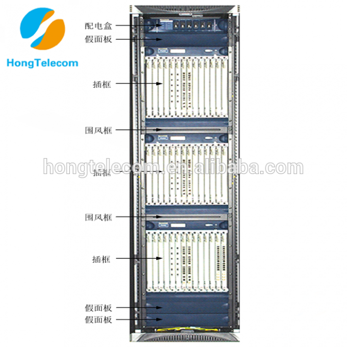 BSC6910 Huawei Wireless Network WP11EOMUb Evolved Operation Maintenance ...