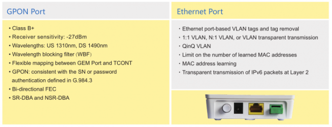Huawei HG8010H Fiber ONT Device 1GE Echolife HG8010
