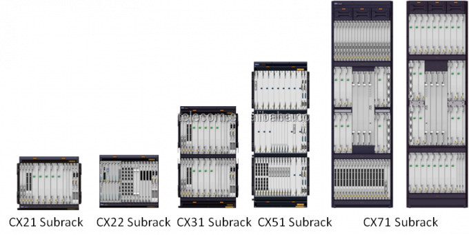 ZTE DWDM ZXONE 8000 Intelligent OTN Equipment ZTE ZXONE 8300 8500