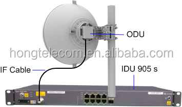 RTN 905 Microwave HUAWEI RTN905 52413117 ODU(XMC-2-26G)