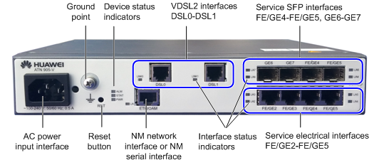 ATN 905-V ANPM00AICV00 Router
