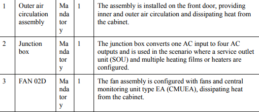 Huawei APM30 power module with heat exchanger
