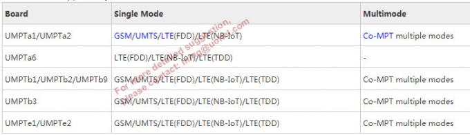 Huawei WD2DUMPTB100 UMPT UMPTb1 UMPTb2 UMPTb3 UMPTb9 UMPTe1 UMPTe2 for ...