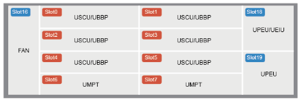 HUAWEI WD2DUBBPE300 03057154 UBBPe3 Universal baseband processing unit ...