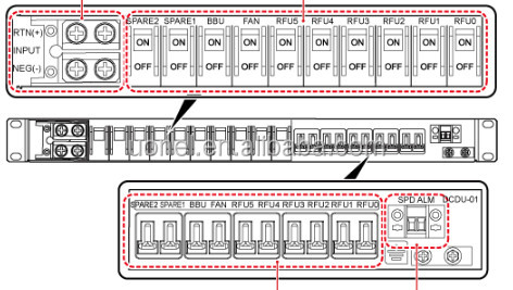 HUAWEI DCDU-01 DCDU DCDU01 WD2E2DCDU Direct Current Distribution Unit ...