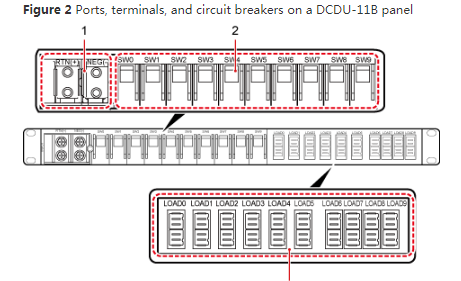 HUAWEI DCDU-11B DCDU11B00000 Direct Current Distribution Unit for ...