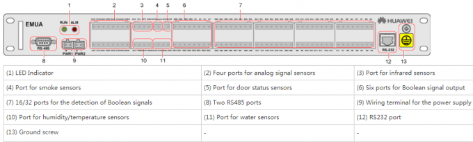 HUAWEI EMUA WD2M00EEUM00 EMUB WD2G1EMUB QWF1EMUA B02231GJH Embedded ...