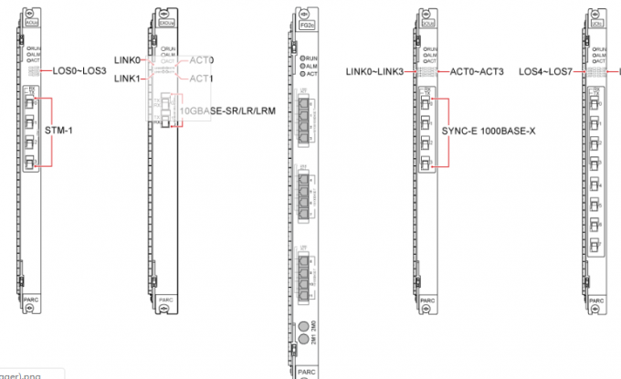 EXOUa QM1D00EXOU00 03054298 Evolved 10GE Optical interface Unit for ...