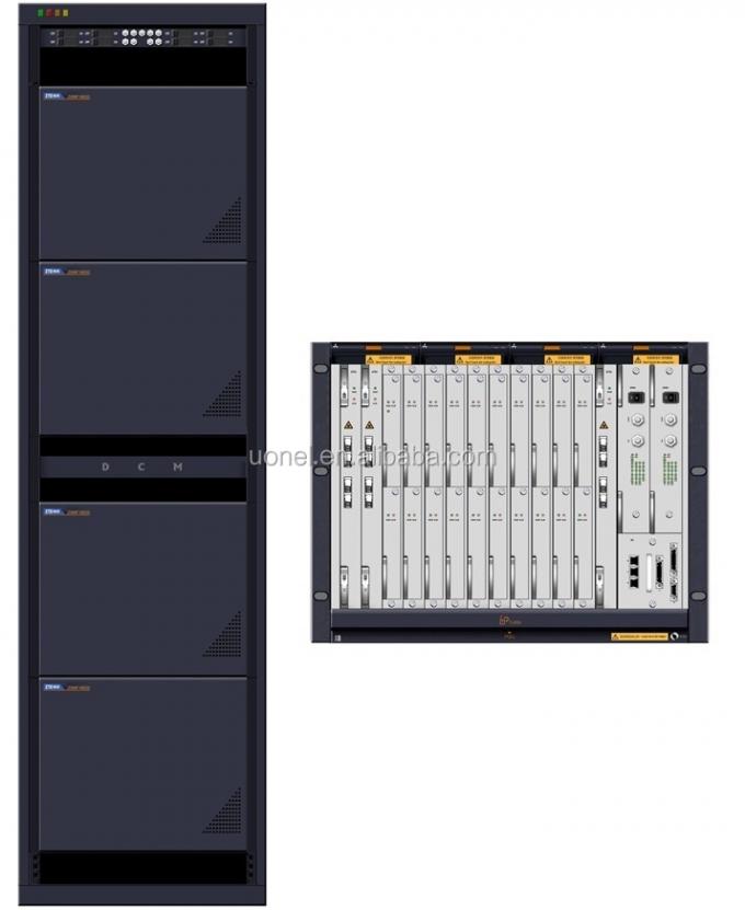 ZTE ZXWM M920 DWDM Backbone OTN Equipment