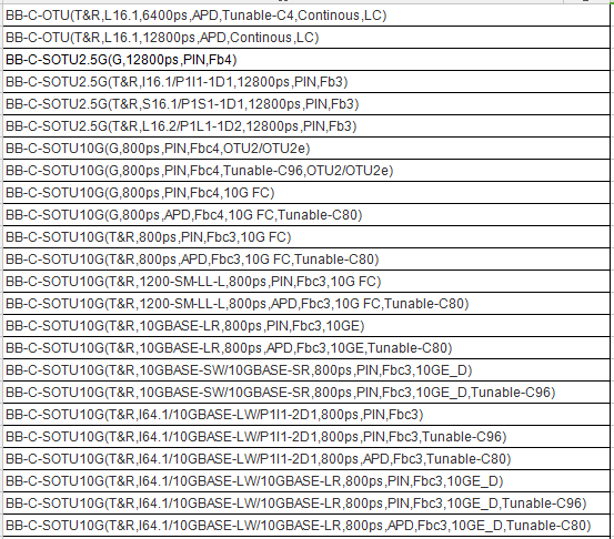 ZTE ZXWM M920 DWDM Backbone OTN Equipment