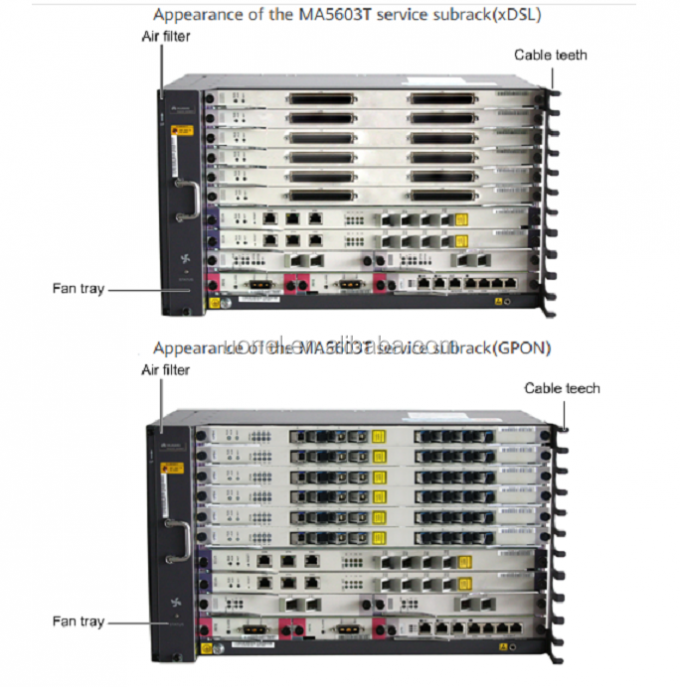 Huawei MA5600 MA5603 ADSL/VDSL H806CAME 48 Ports ADSL&POTS COMBO BOARD ...