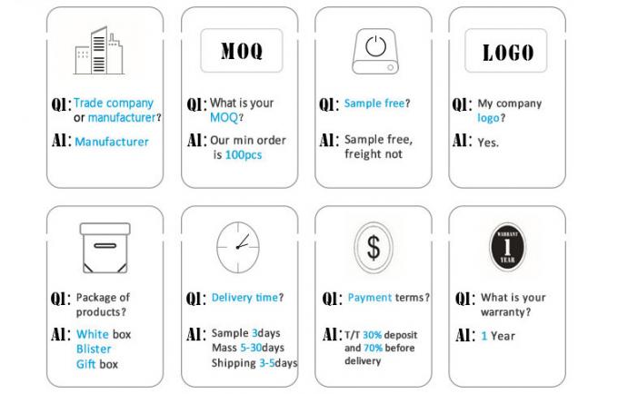 Huawei HG8040 GPON ONT FTTH