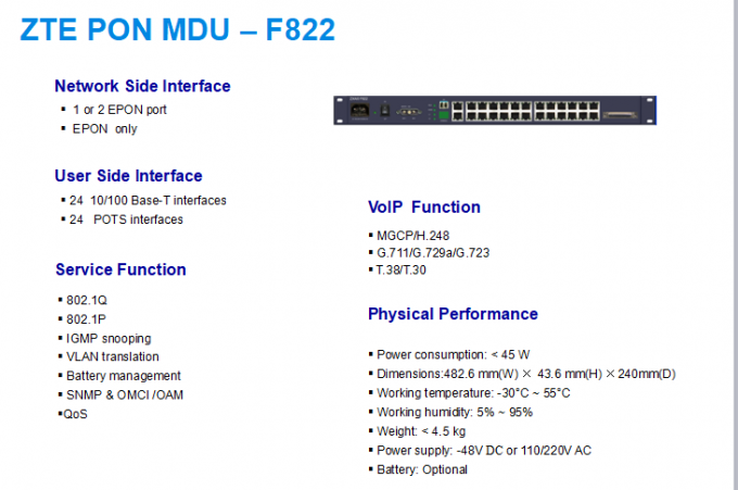 24 ports 4GE Voice ZTE ZXA10 F822 mdu with 1/2 x GPON SC/PC optical ...