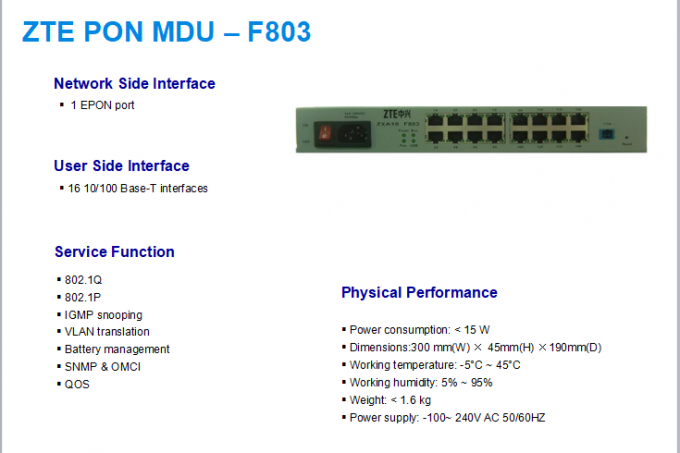 ZTE F803/16FE-G ports for MDU ONU GPON EPON