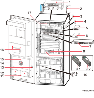 HUAWEI TP48300A TP48300B-N16B2 TP48300B N16B2 Power Cabinet DC Power ...