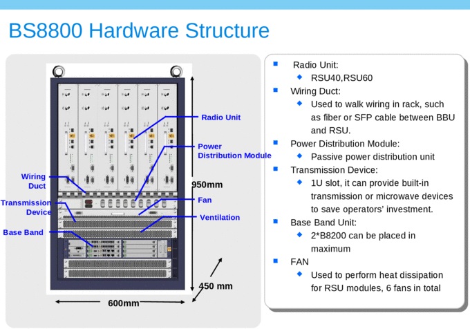 ZTE Power cabinet Indoor Macro Base Station ZTE BS8800