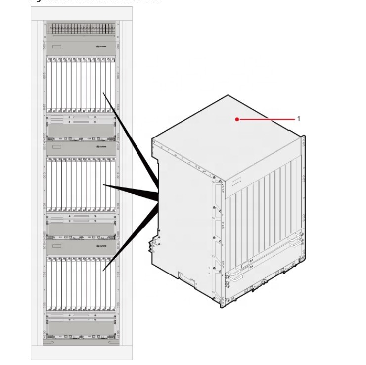USN9810 Subrack 02300711= CN2K01T8290 CGA,CN2K01T8290,8290 Integrated Frame
